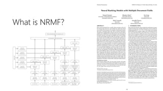 Duet @ TREC 2019 Deep Learning Track | PPT