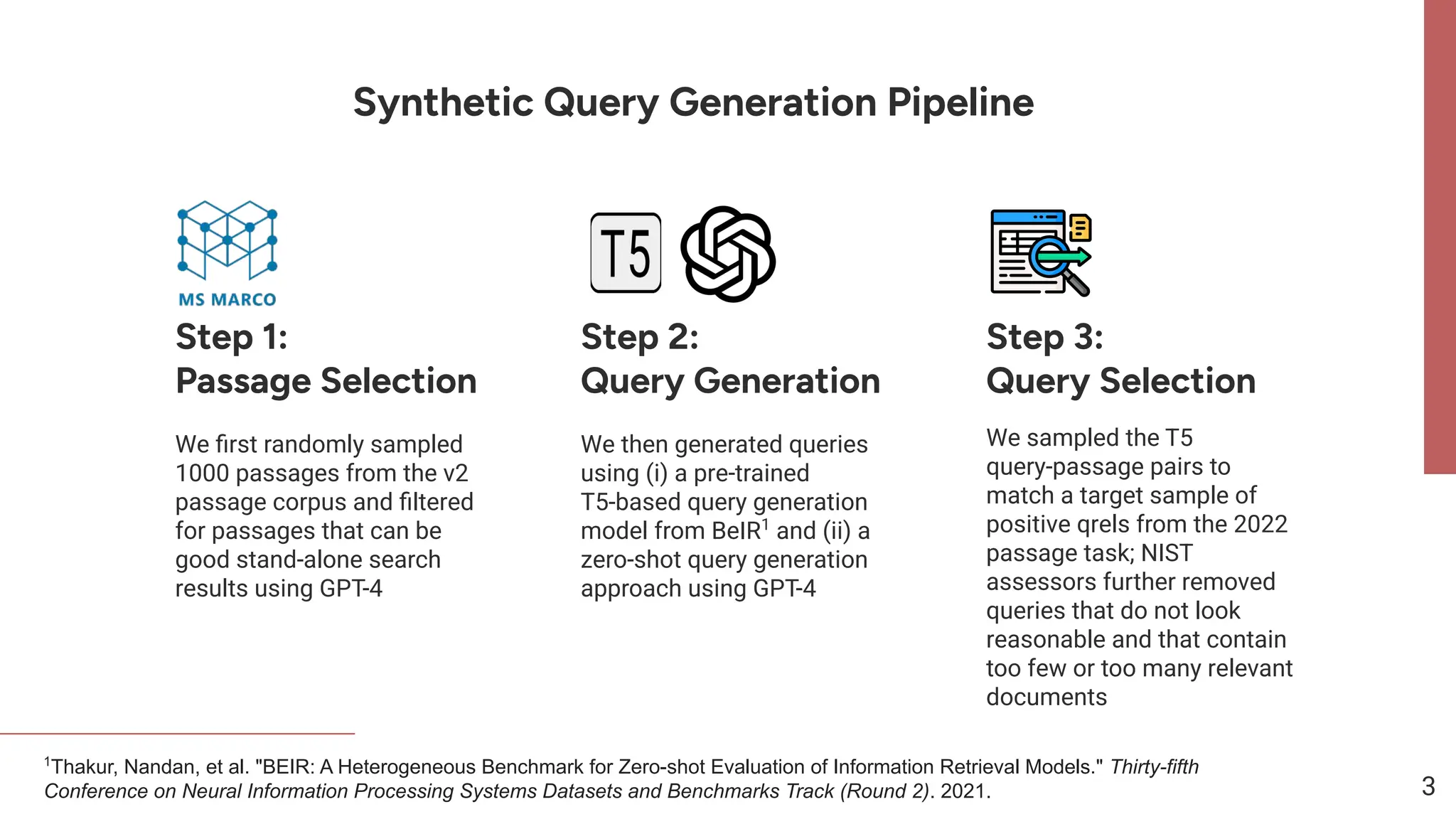 TREC 2023 DL - Synthetic Data Generation (Slides) | PDF