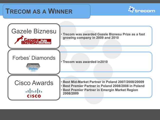 Trecom: Prezentacja o firmie | PPTX