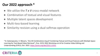 Combining textual and visual features for Ad-hoc Video Search | PPT