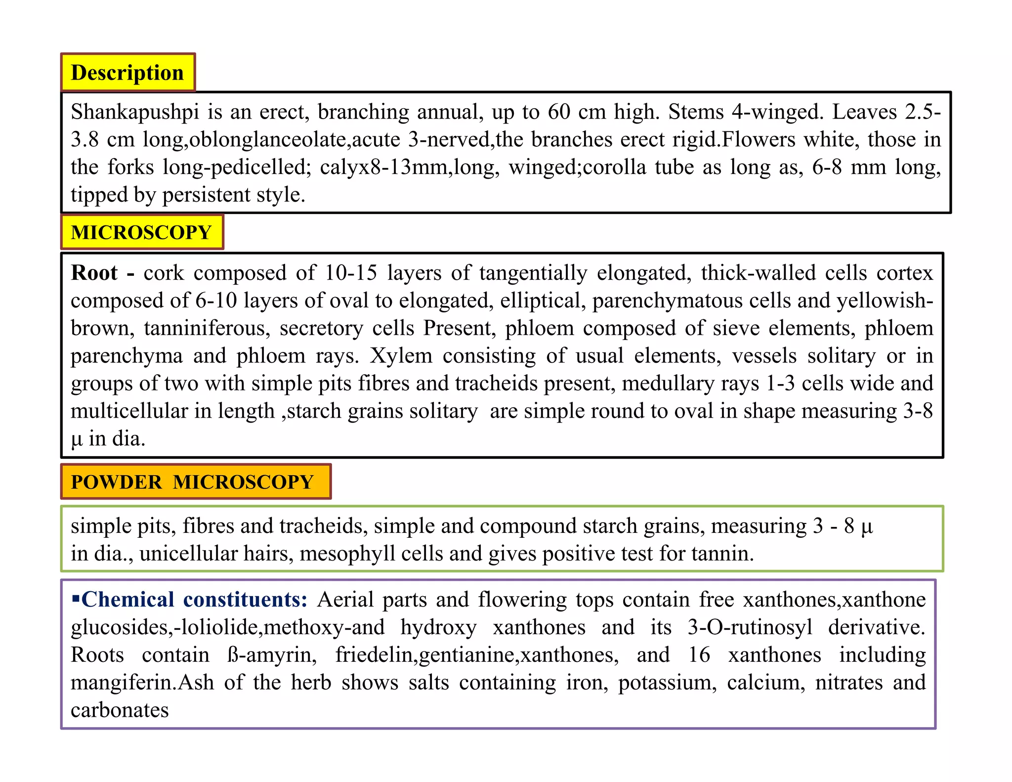 STUDY OF TRADITIONAL DRUGS | PDF