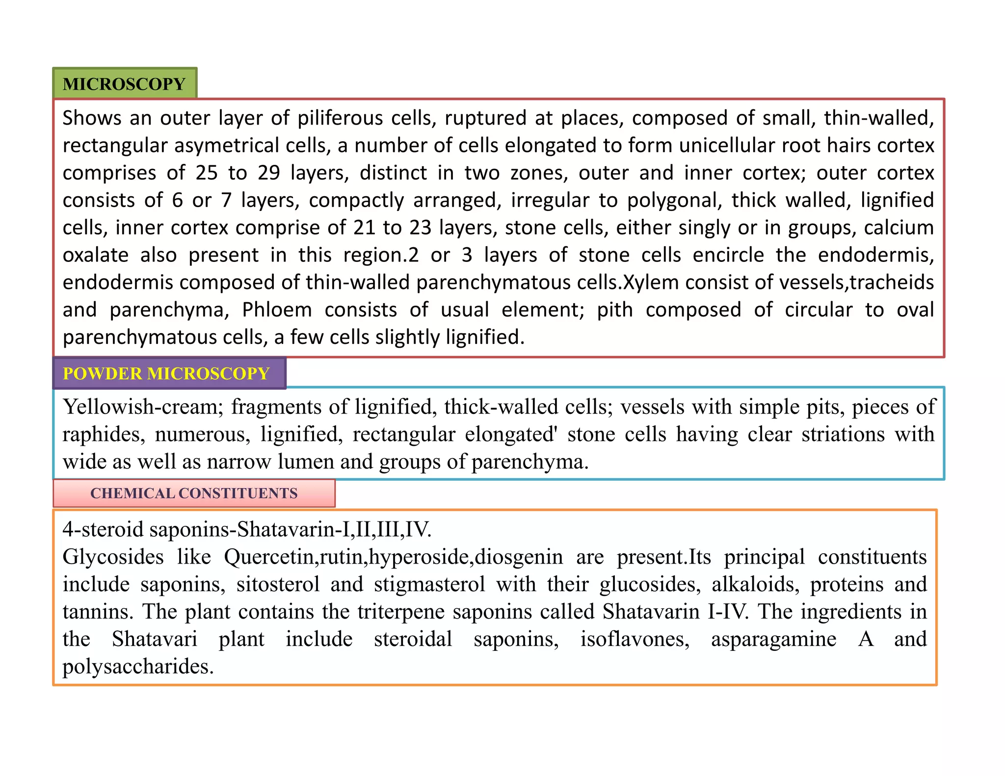 STUDY OF TRADITIONAL DRUGS | PDF