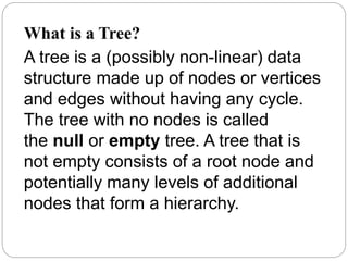 Tree(Directed and undirected tree) | PPTX