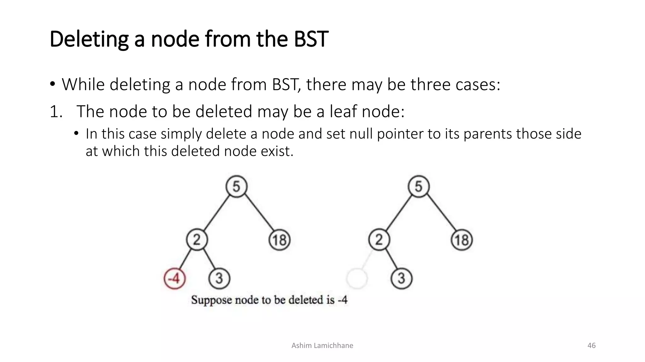 Tree Data Structure Pptx Programming Languages Computing 3881