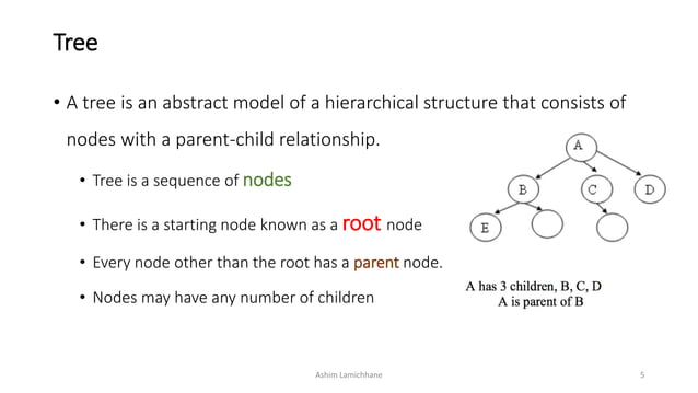 Tree - Data Structure