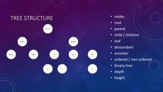 Tree Traversal #SalesforceSaturday | PPT