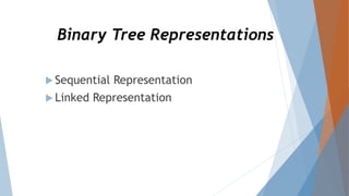 Types of Tree in Data Structure in C++ | PPTX