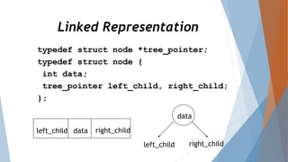 Types of Tree in Data Structure in C++ | PPTX