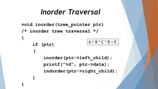 Types of Tree in Data Structure in C++ | PPTX