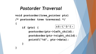 Types of Tree in Data Structure in C++ | PPTX