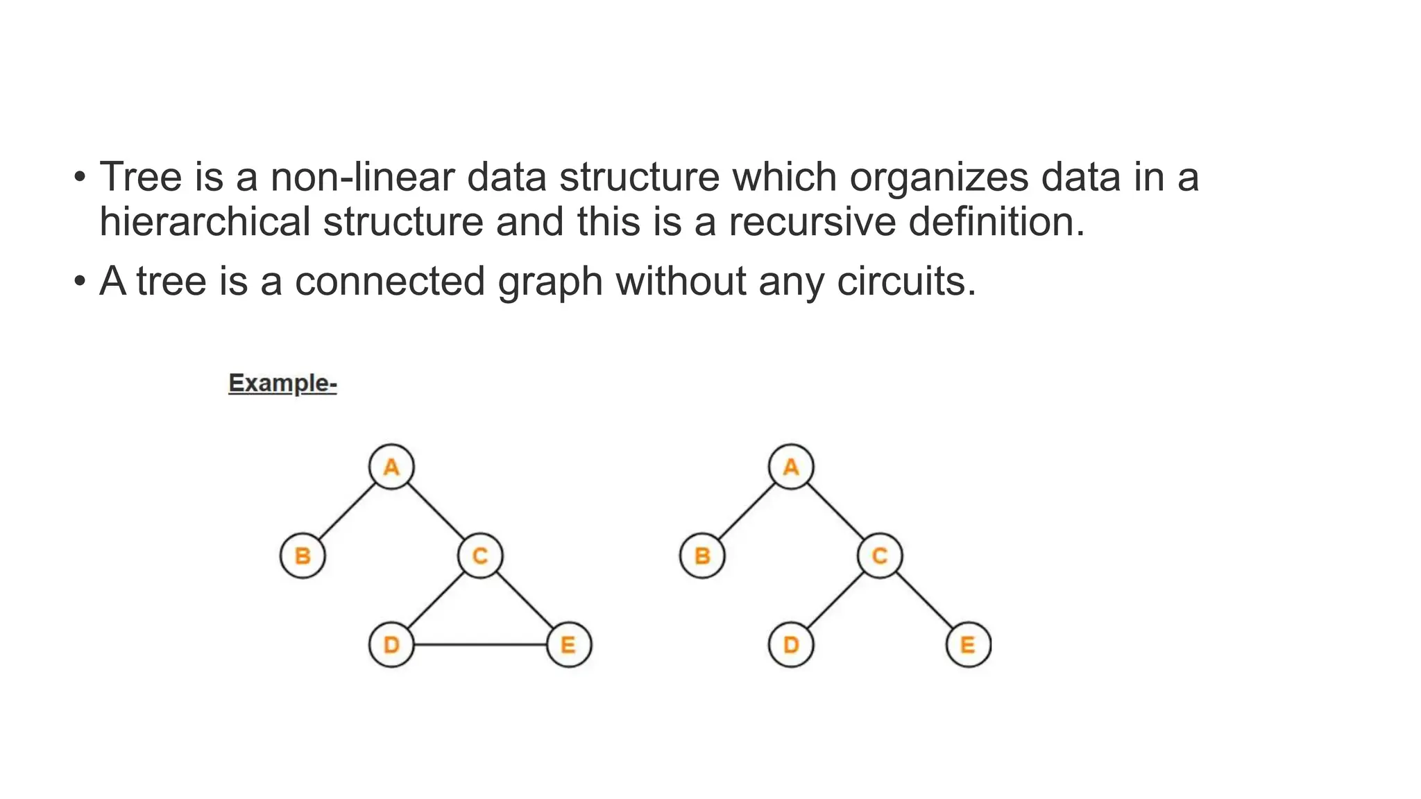 TERMINOLOGIES OF TREE, TYPES OF TREE.pptx
