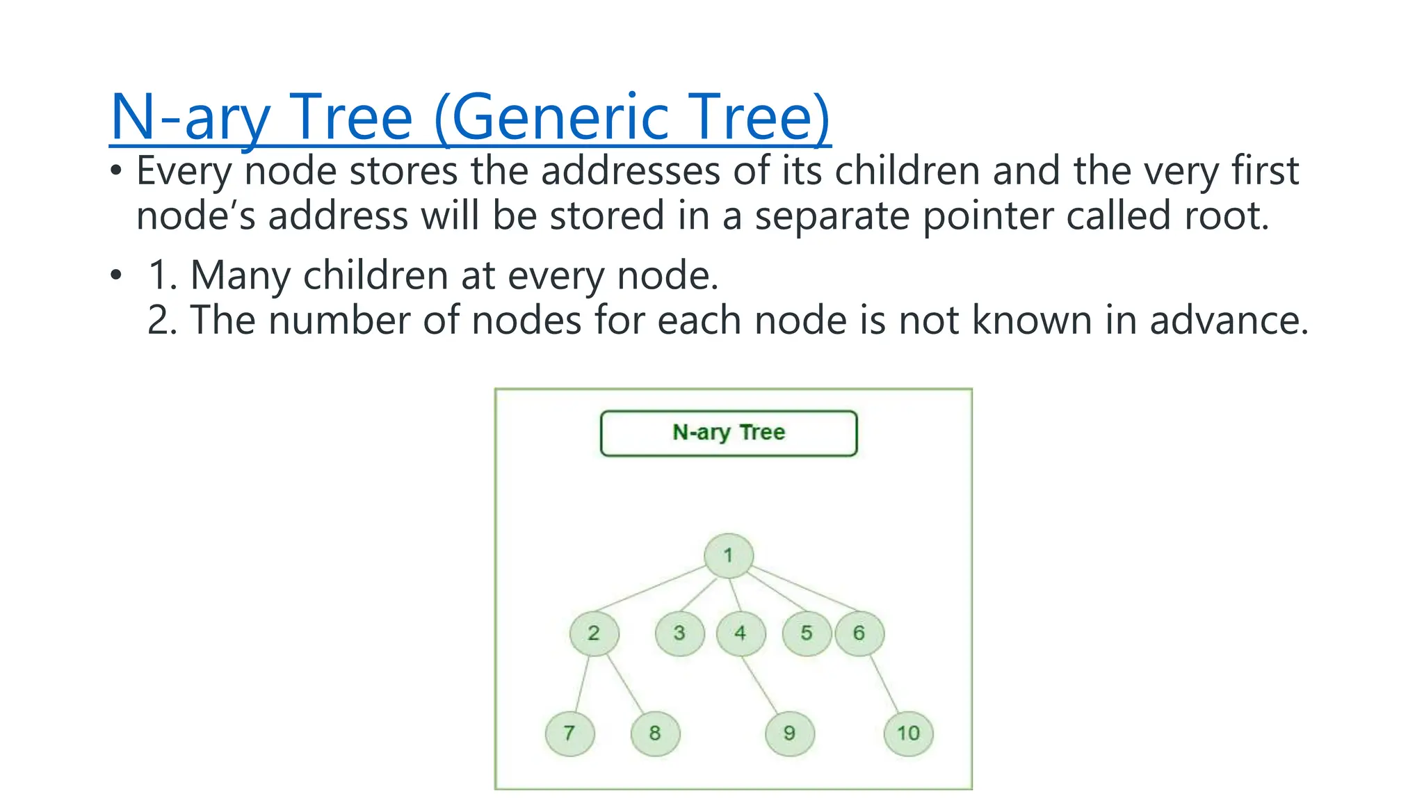 TERMINOLOGIES OF TREE, TYPES OF TREE.pptx