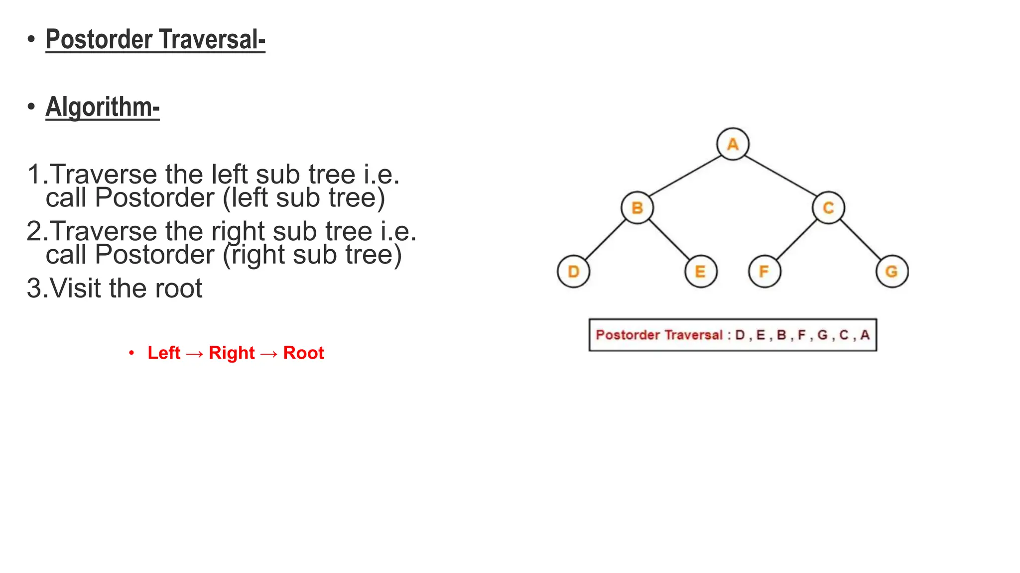 TERMINOLOGIES OF TREE, TYPES OF TREE.pptx