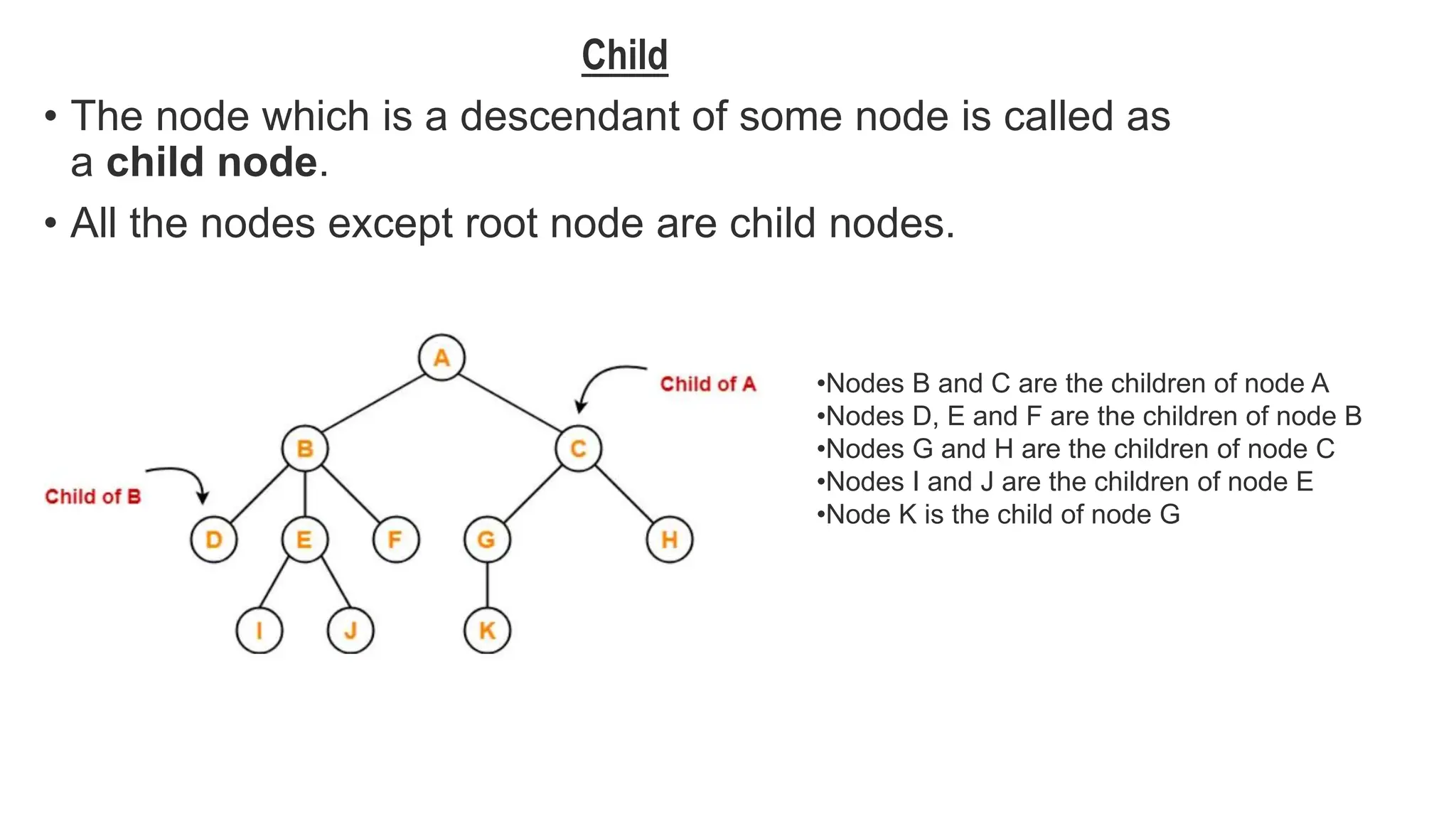 TERMINOLOGIES OF TREE, TYPES OF TREE.pptx