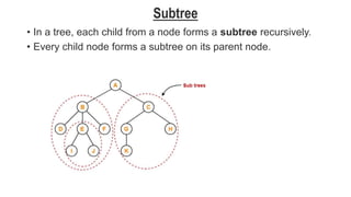 TERMINOLOGIES OF TREE, TYPES OF TREE.pptx