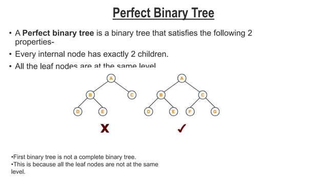 TERMINOLOGIES OF TREE, TYPES OF TREE.pptx