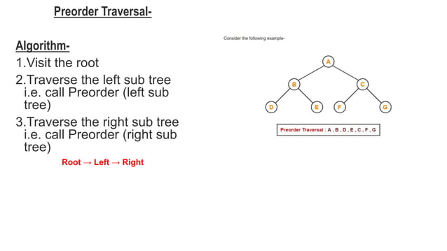 TERMINOLOGIES OF TREE, TYPES OF TREE.pptx