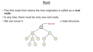 TERMINOLOGIES OF TREE, TYPES OF TREE.pptx