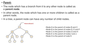 TERMINOLOGIES OF TREE, TYPES OF TREE.pptx