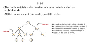 TERMINOLOGIES OF TREE, TYPES OF TREE.pptx