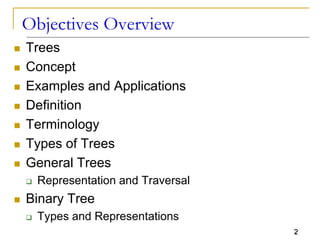 Tree Data Structure Tree Data Structure Details | PPTX