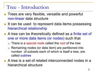Tree Data Structure Tree Data Structure Details | PPT