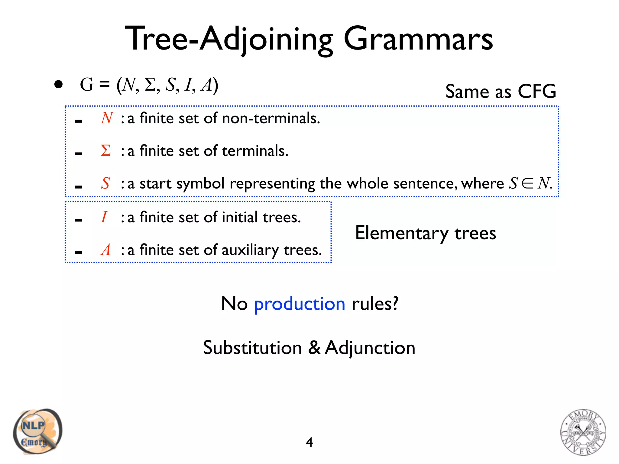 CS571: Tree Adjoining Grammar | PPT