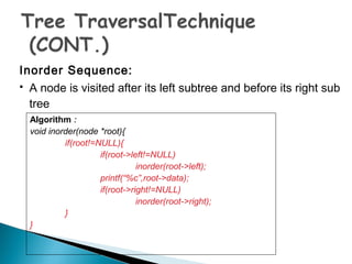 Tree-In Data Structure | PPT