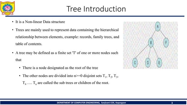 Tree-introduction ,Definition, Types of BT | PPT