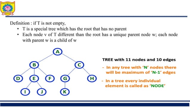 Tree-introduction ,Definition, Types of BT | PPT