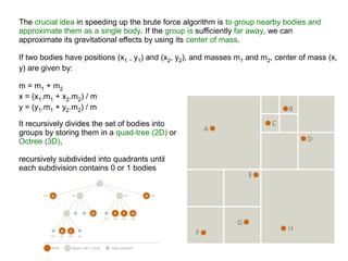 Tree Algorithm | ODP