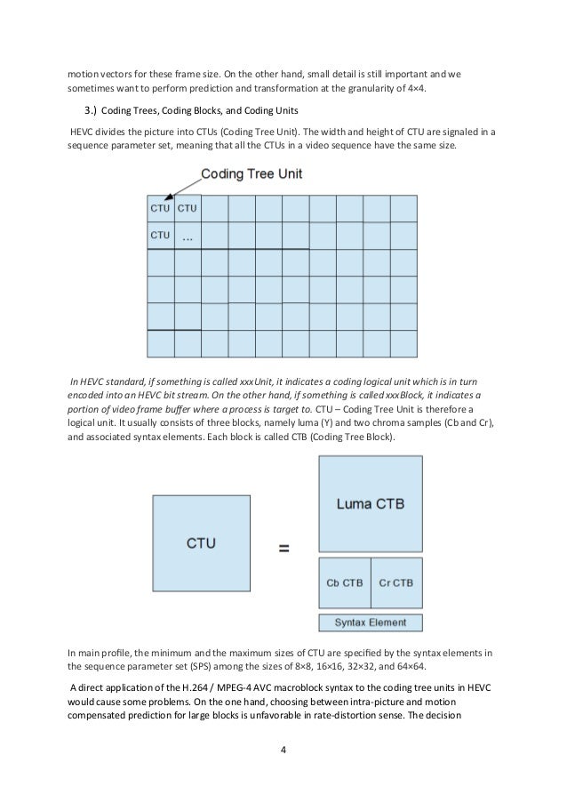 Tree Structured Partitioning Into Transform Blocks And Units And Inte