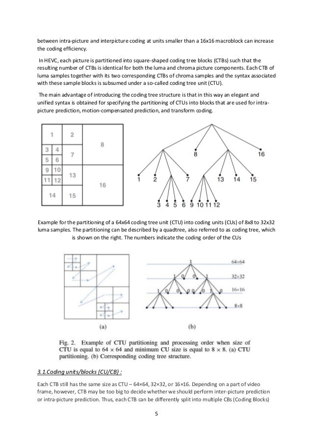 Tree Structured Partitioning Into Transform Blocks And Units And Inte