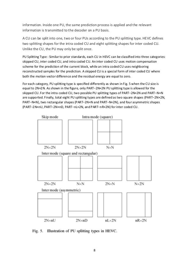 Tree Structured Partitioning Into Transform Blocks And Units And Inte