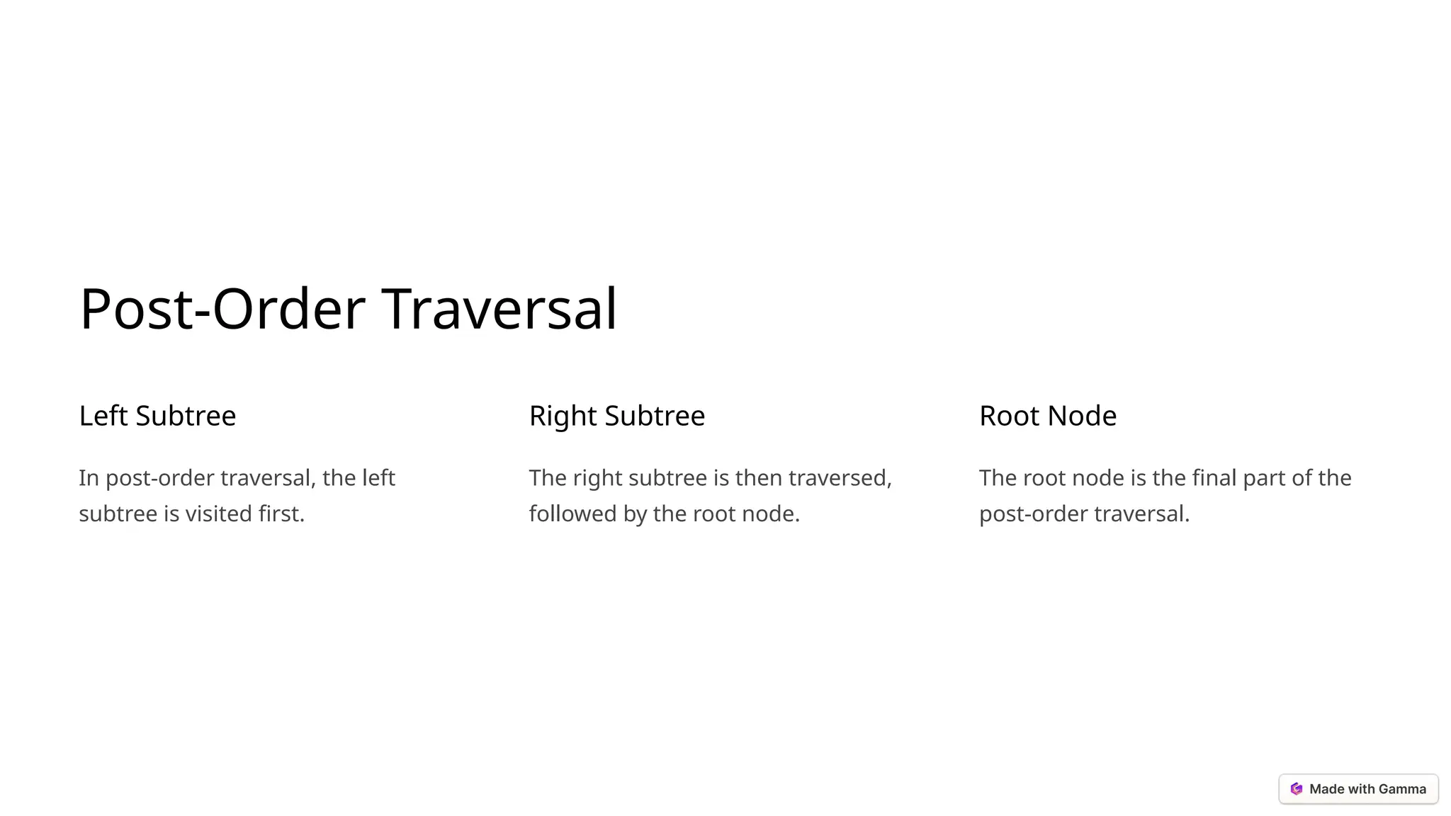 Tree Traversal Algorithms On Data Structure Algorithms Ppt