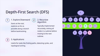 Tree-Traversal-Techniques in data str.pptx