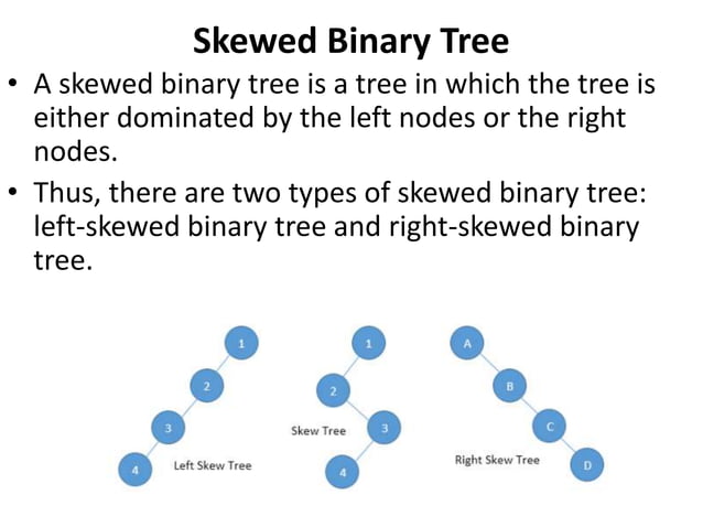 Tree Basic concepts of Tree in Data Structure | PPTX