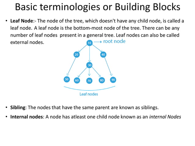 Tree Basic concepts of Tree in Data Structure | PPTX
