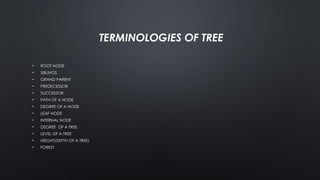 tree (1).pptx........................... | PPTX