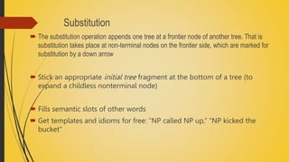 Tree Adjoining Grammar.pptx