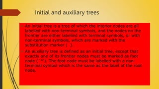 Tree Adjoining Grammar.pptx
