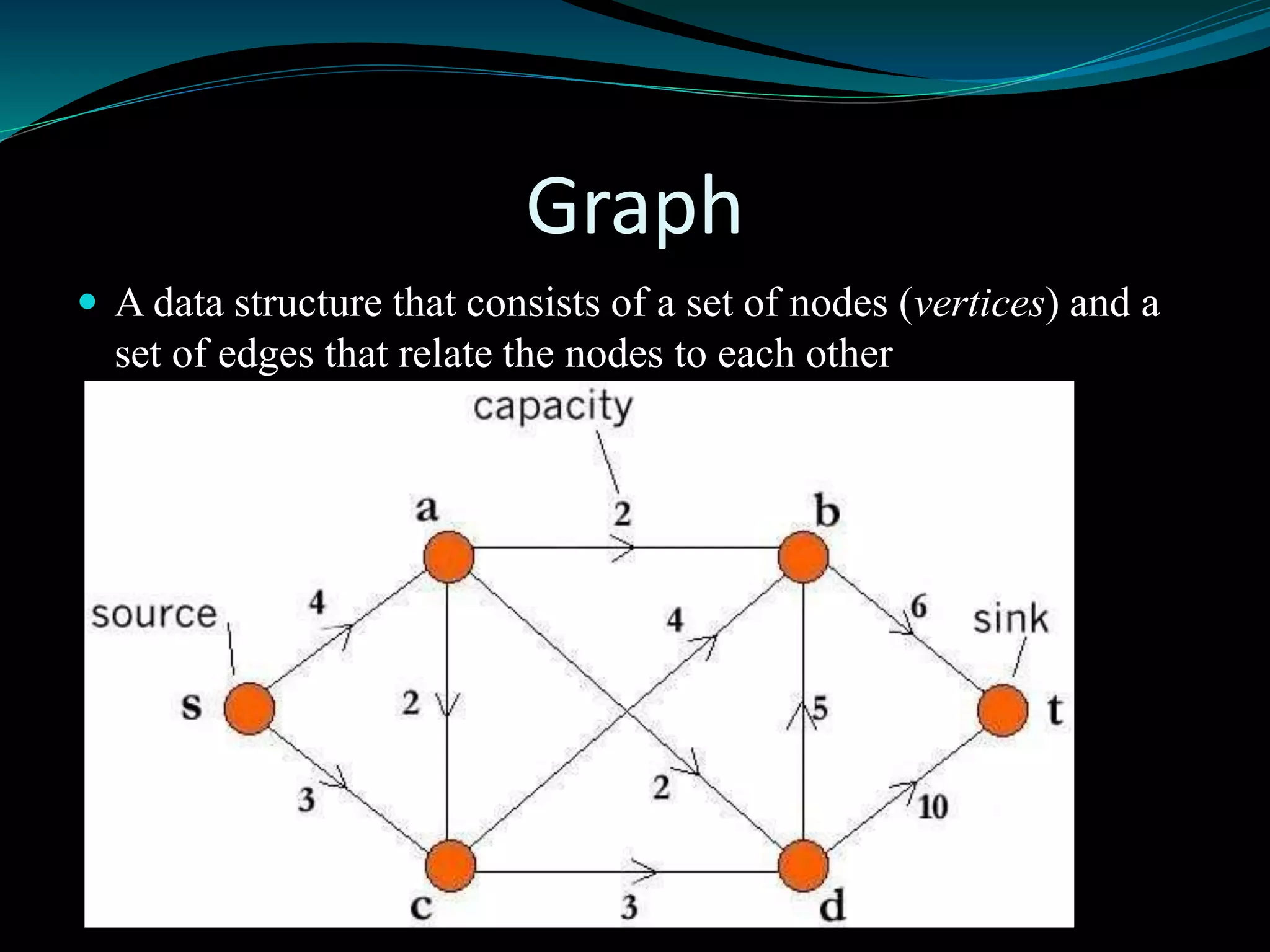 Tree and graph | PPTX