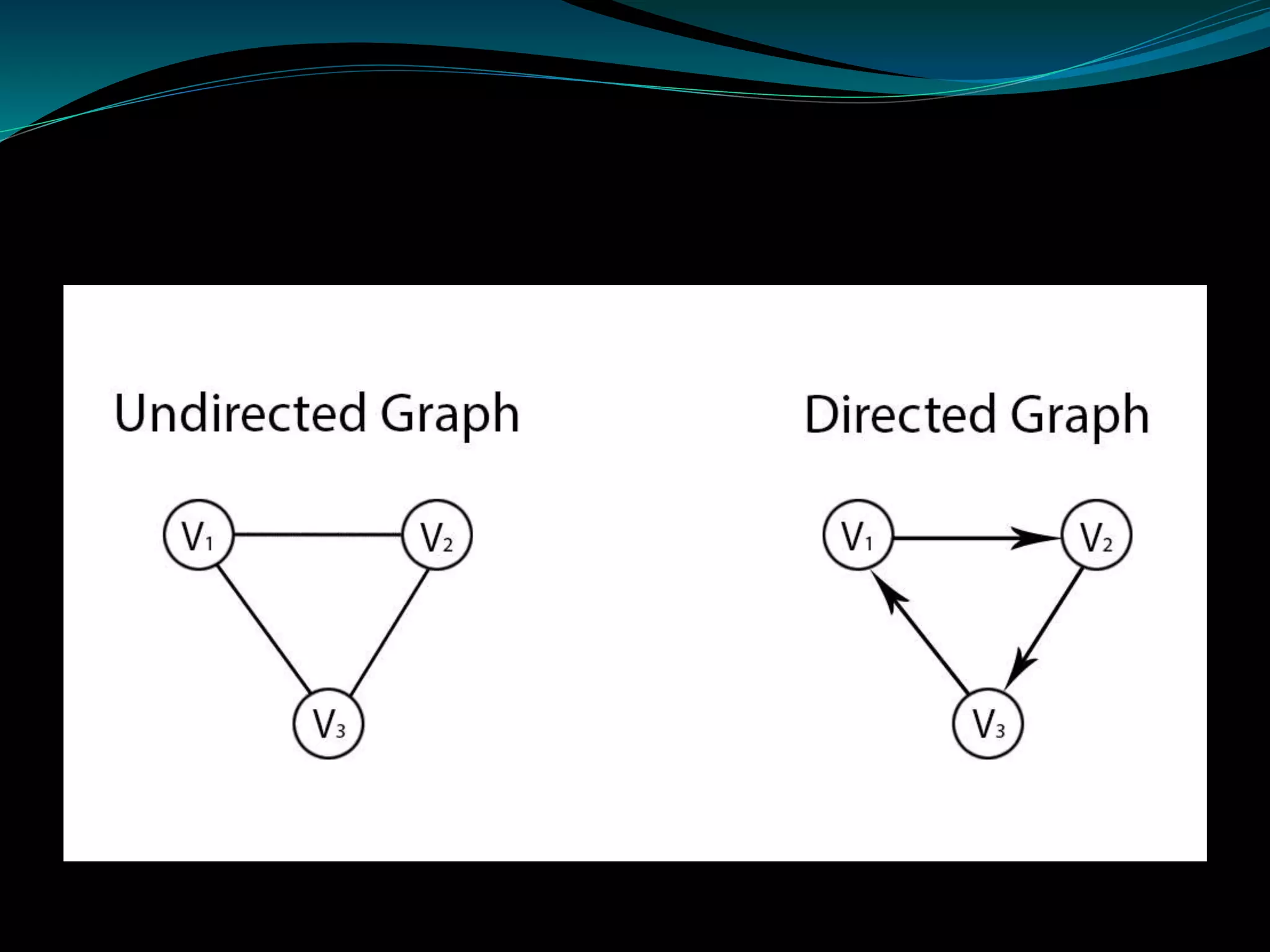 Tree and graph | PPTX