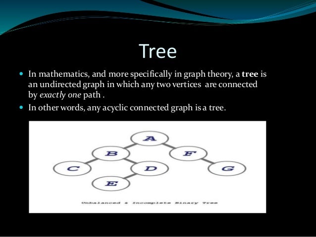 Tree and graph