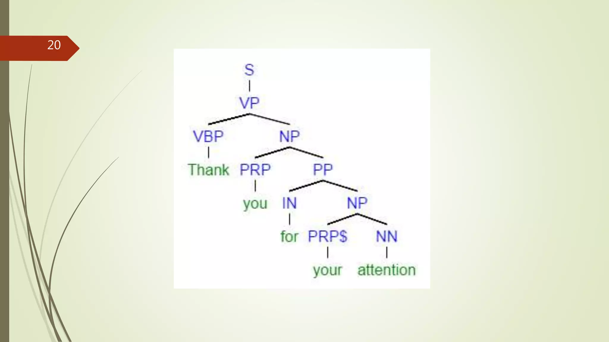 Treebank annotation | PPTX