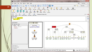 Treebank annotation | PPTX
