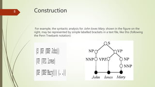 Treebank annotation | PPTX