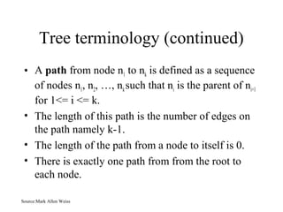 Tree basics | PPT