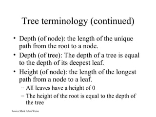 Tree basics | PPT