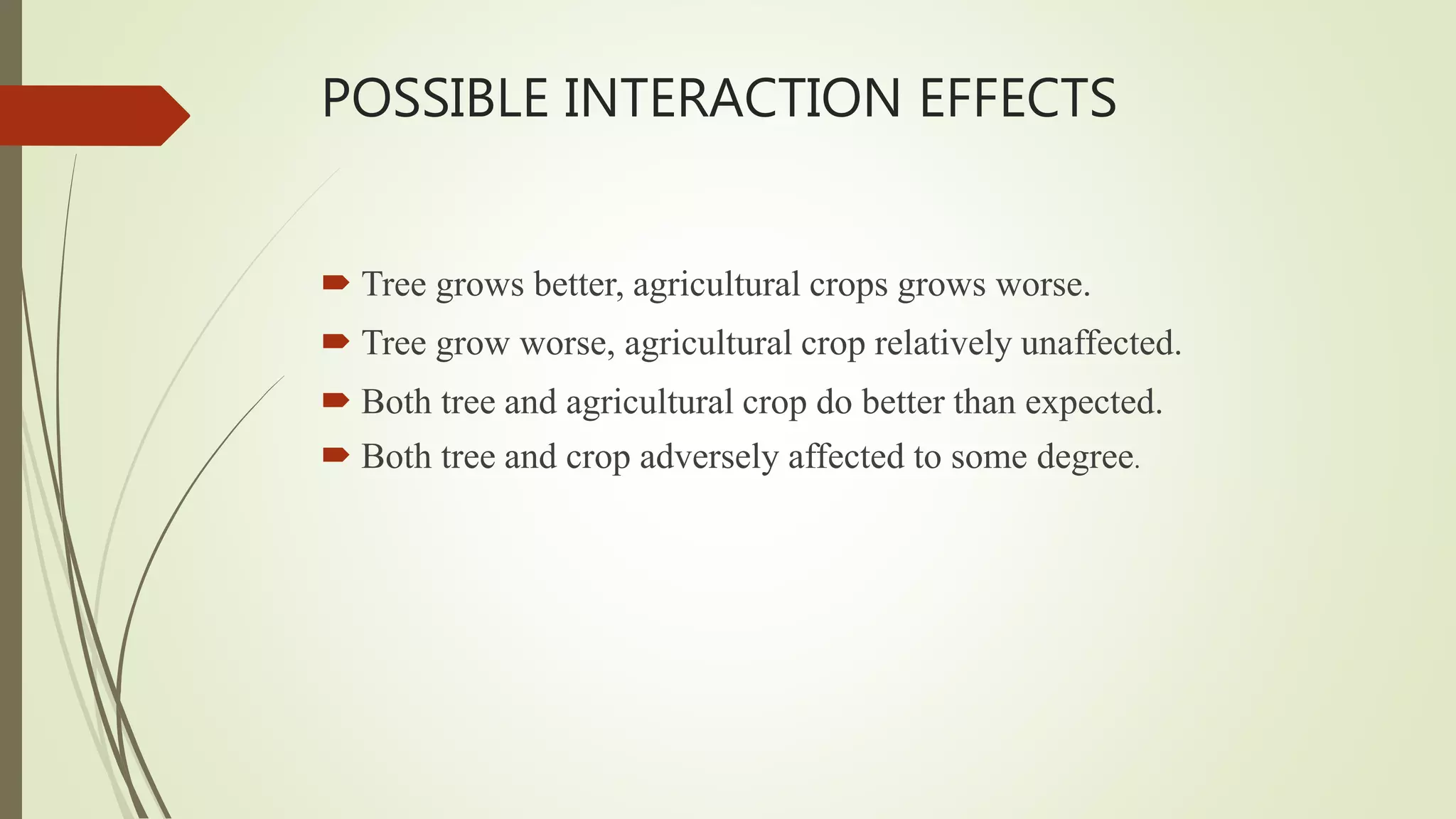 Tree crop interaction under agroforestry | PPTX